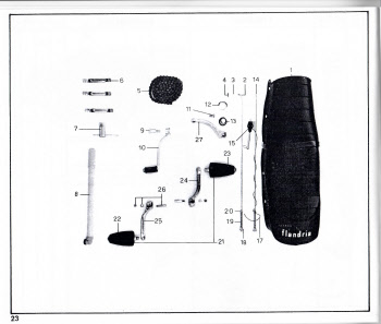 zadel - pomp - toebehoren